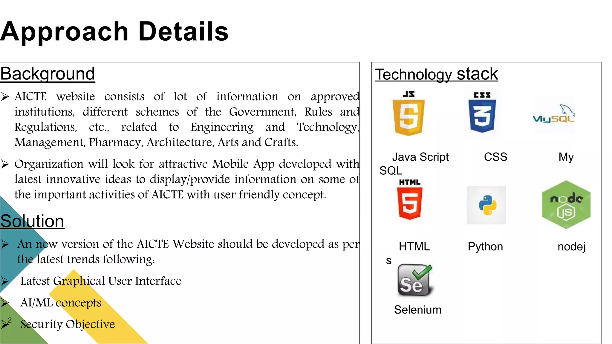 New- SIH 2022pptx.pptx