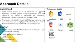 New- SIH 2022pptx.pptx