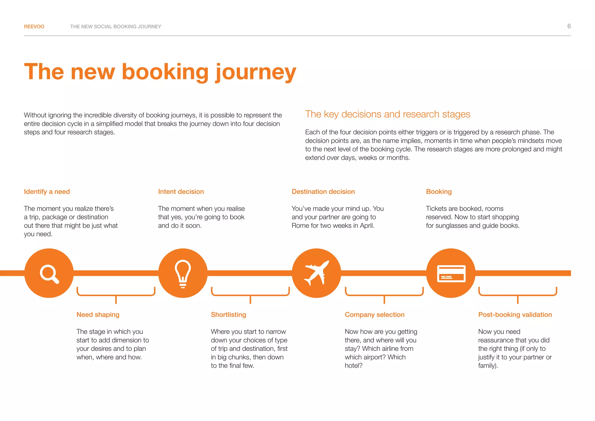 New social-booking-journey reevoo | PDF