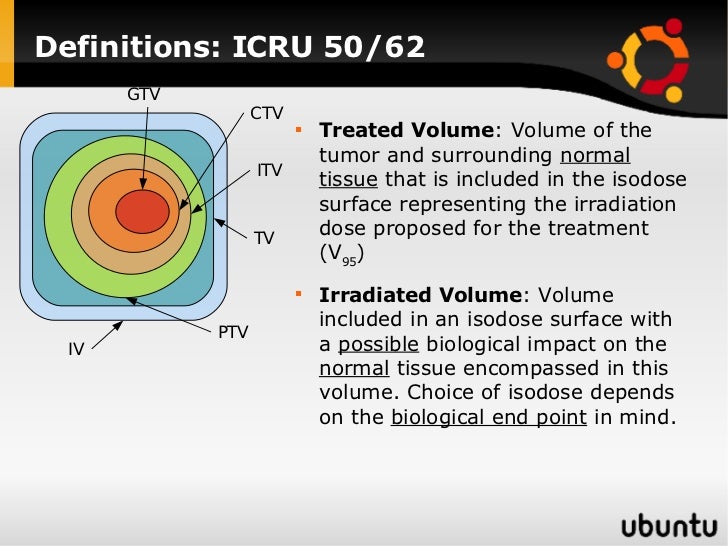 New Techniques in Radiotherapy