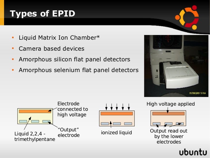 New Techniques in Radiotherapy