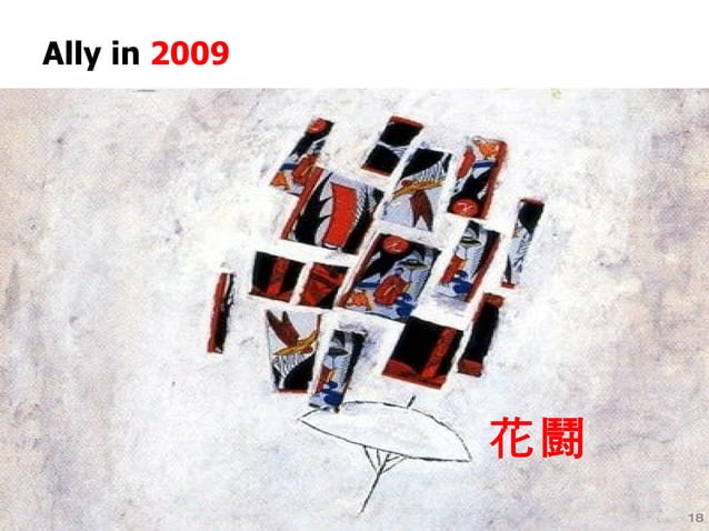 New Things To Do In 2009 | PPT