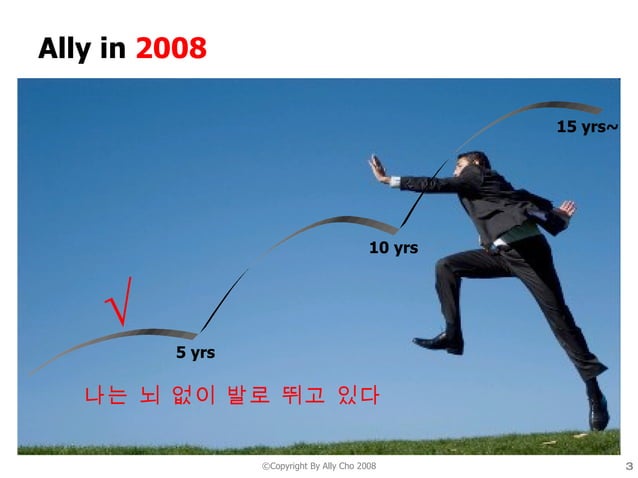 New Things To Do In 2009 | PPT