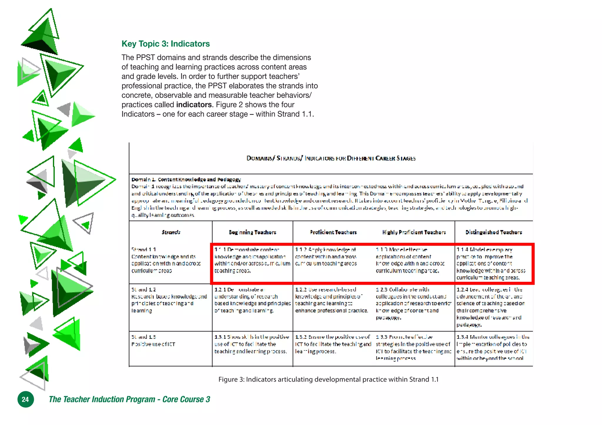New-TIP-Course-3-DepEd-Teacher.pdf