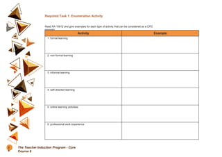 New-TIP-Course-6-DepEd-Teacher.pptx
