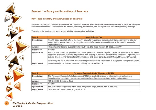 New-TIP-Course-6-DepEd-Teacher.pptx