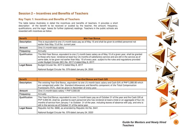 New-TIP-Course-6-DepEd-Teacher.pptx