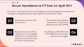 What Happens if One Chooses OTR and NTR Regimes to Lower TDS on Salary ...