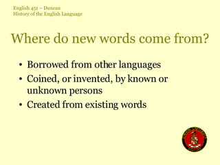 New Word Formation | PPT