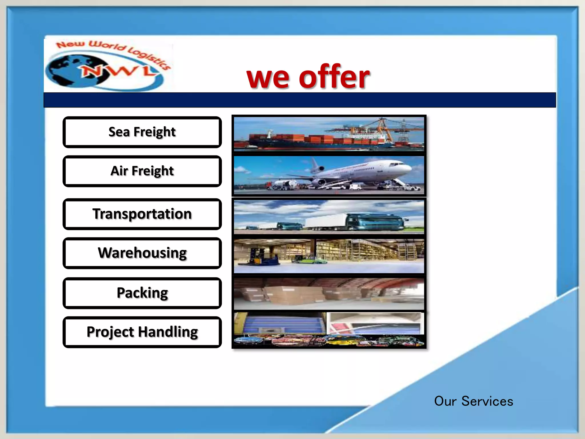 New World Logistics | PPSX