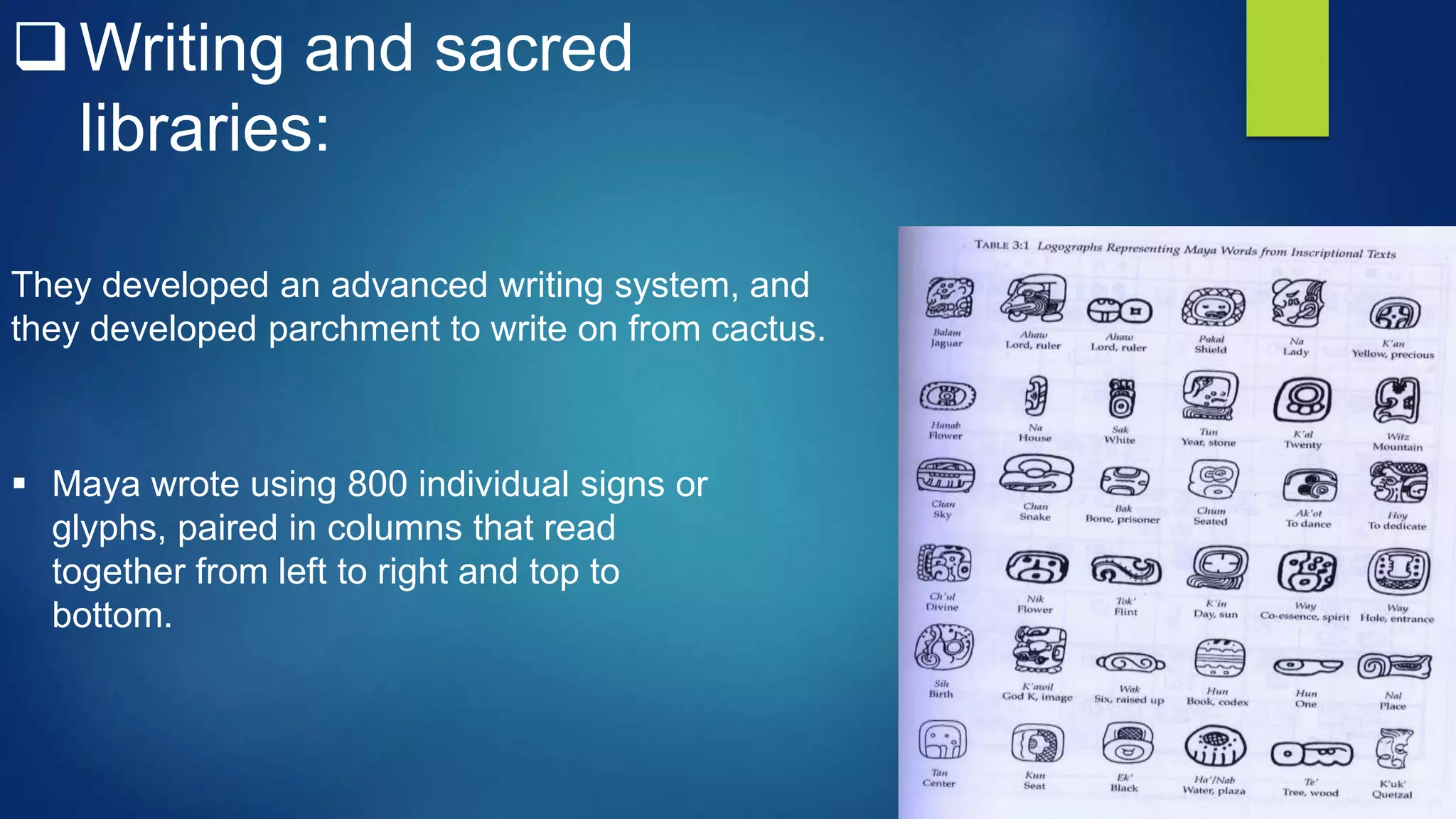 The Maya Civilization | PPTX