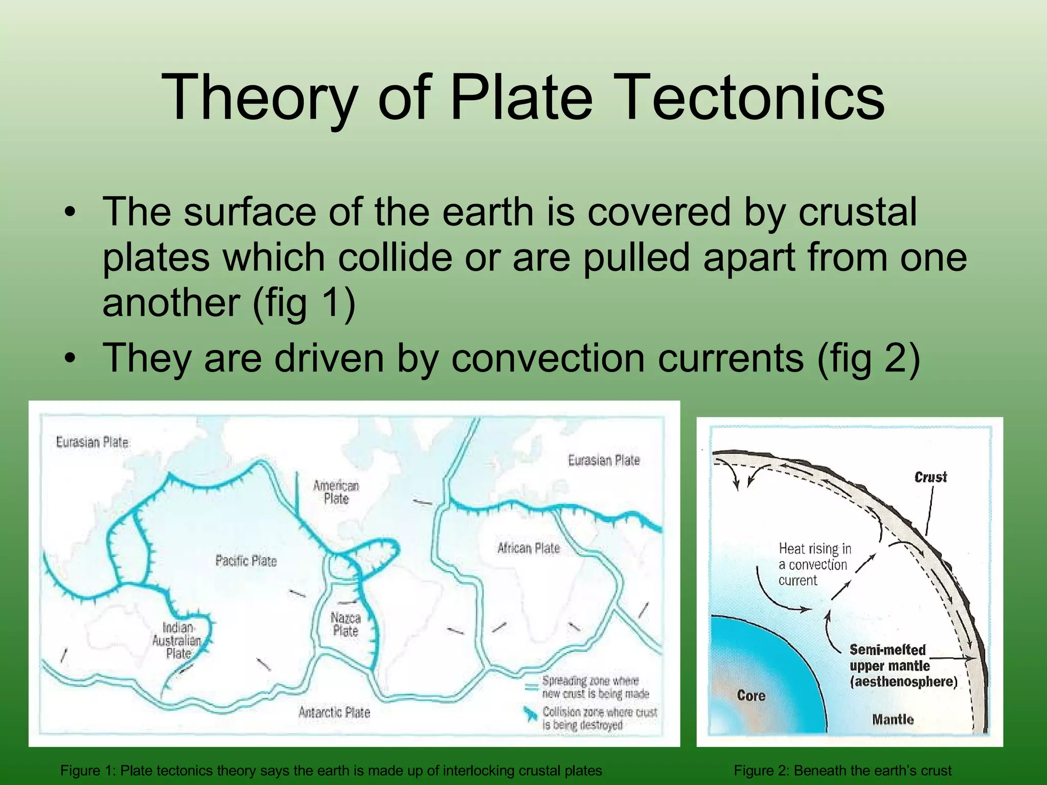 New Zealand’S Natural Landscapes | PPT