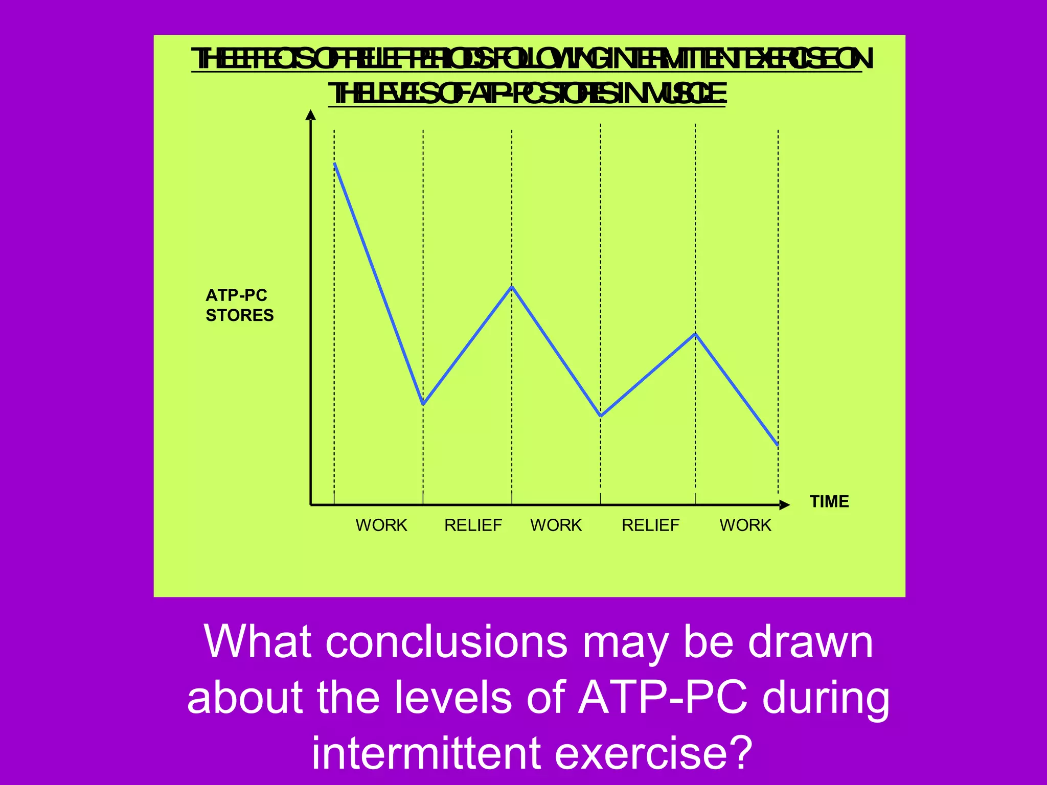 Atp-pc system | PPT