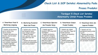 Abnormality module training newe Knowledge | PDF