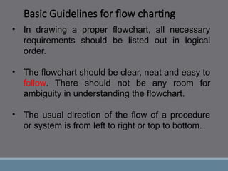 New 06-Flowcharts introduction to computing.pptx