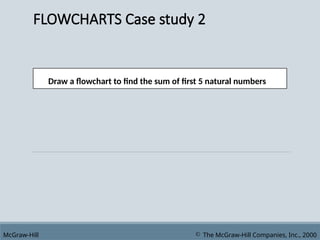 New 06-Flowcharts introduction to computing.pptx
