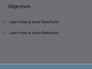 New 06-Flowcharts introduction to computing.pptx
