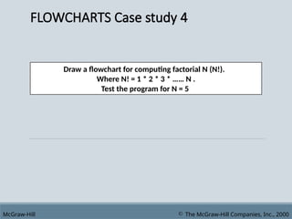 New 06-Flowcharts introduction to computing.pptx