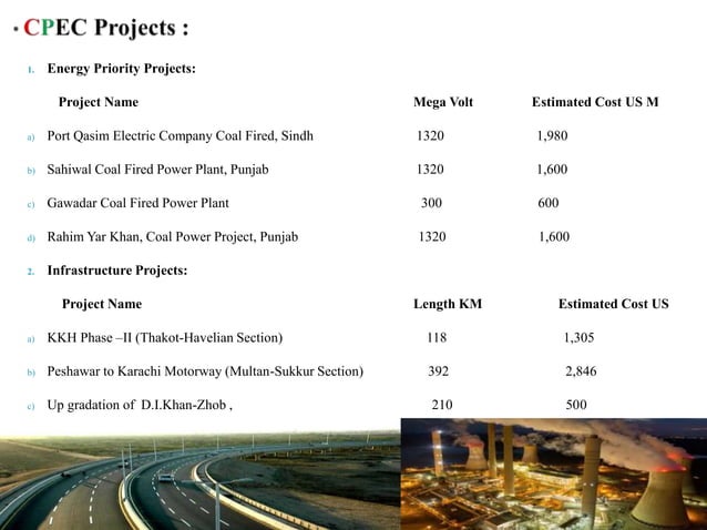 CPEC and Economic Development | PPTX