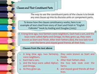 An overview of functional grammar | PPT