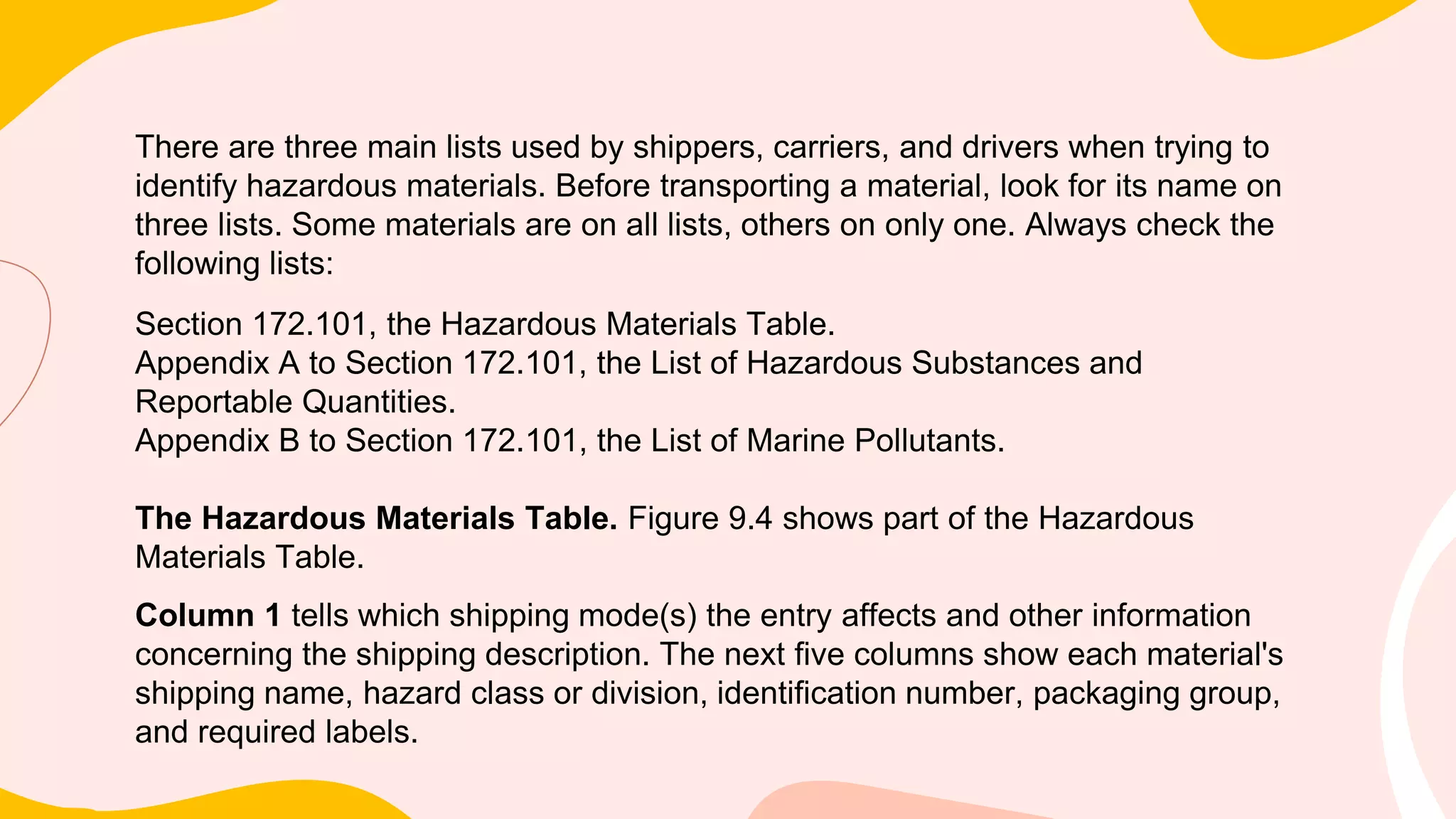 New 1 - HAZARDOUS MATERIALS 1.pptx
