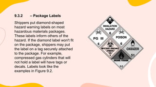 New 1 - HAZARDOUS MATERIALS 1.pptx