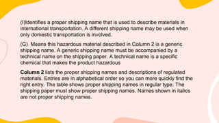 New 1 - HAZARDOUS MATERIALS 1.pptx