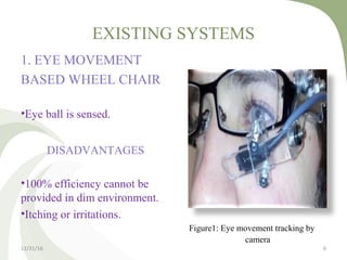 HEAD MOTION CONTROLLED BY WHEELCHAIR | PPT