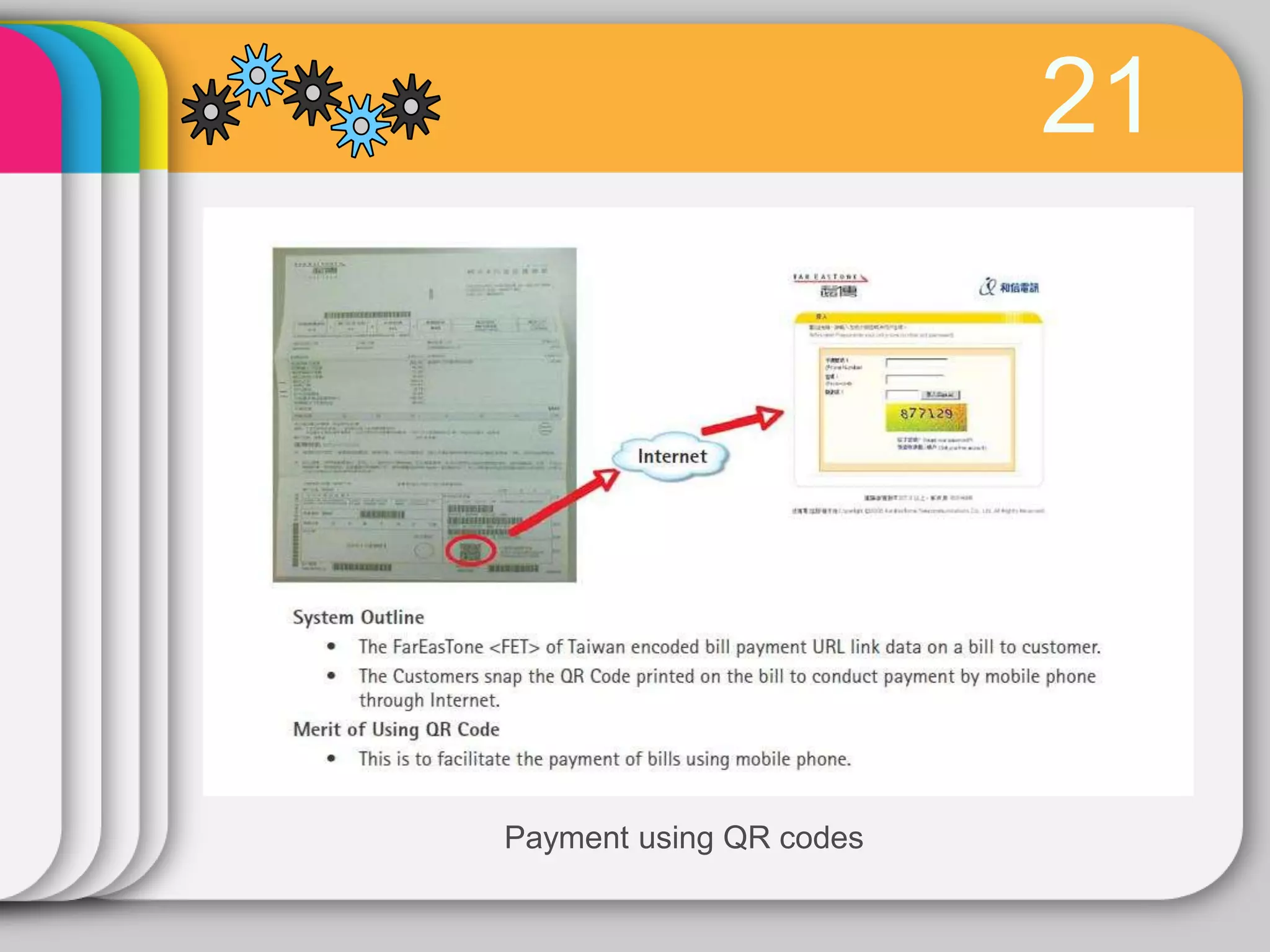 Anti Counterfeit System using QR codes and Various other applications | PPTX