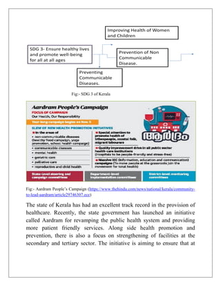 Regional Development of Kerala | PDF