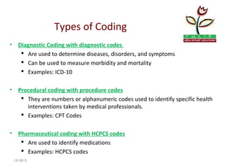 Tulip Healthcare Introduction to Medical coding | PPT