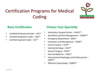 Tulip Healthcare Introduction to Medical coding | PPT