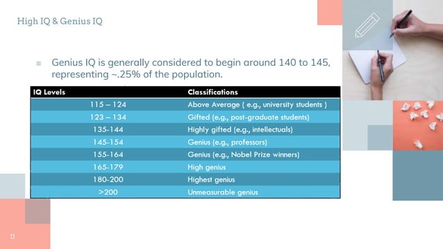 Tests of intelligence, aptitude and personality | PPTX | Educational ...