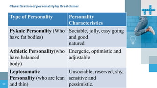 Tests of intelligence, aptitude and personality | PPTX