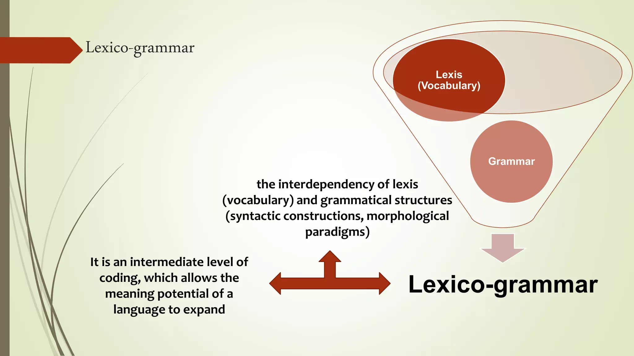 Introduction to lexico grammar | PPTX