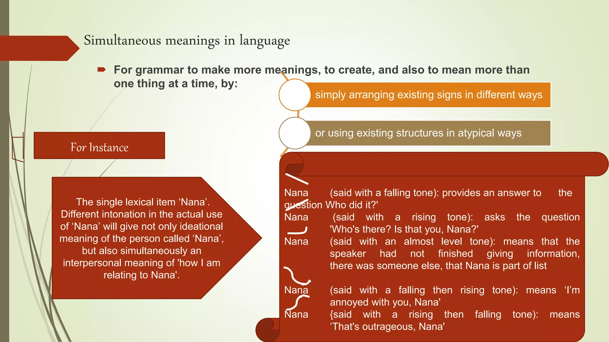 Introduction to lexico grammar | PPTX | Programming Languages | Computing