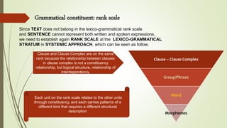 Introduction to lexico grammar | PPTX | Programming Languages | Computing