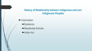 Health and Well-Being: Historical,Present and Future Challenges for ...