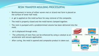 Resin tranfer moulding in composite materials | PPTX | Chemistry | Science