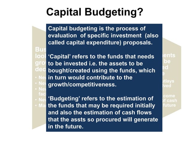 Capital Investment Analysis | PDF | Stocks and Bonds | Personal Investing