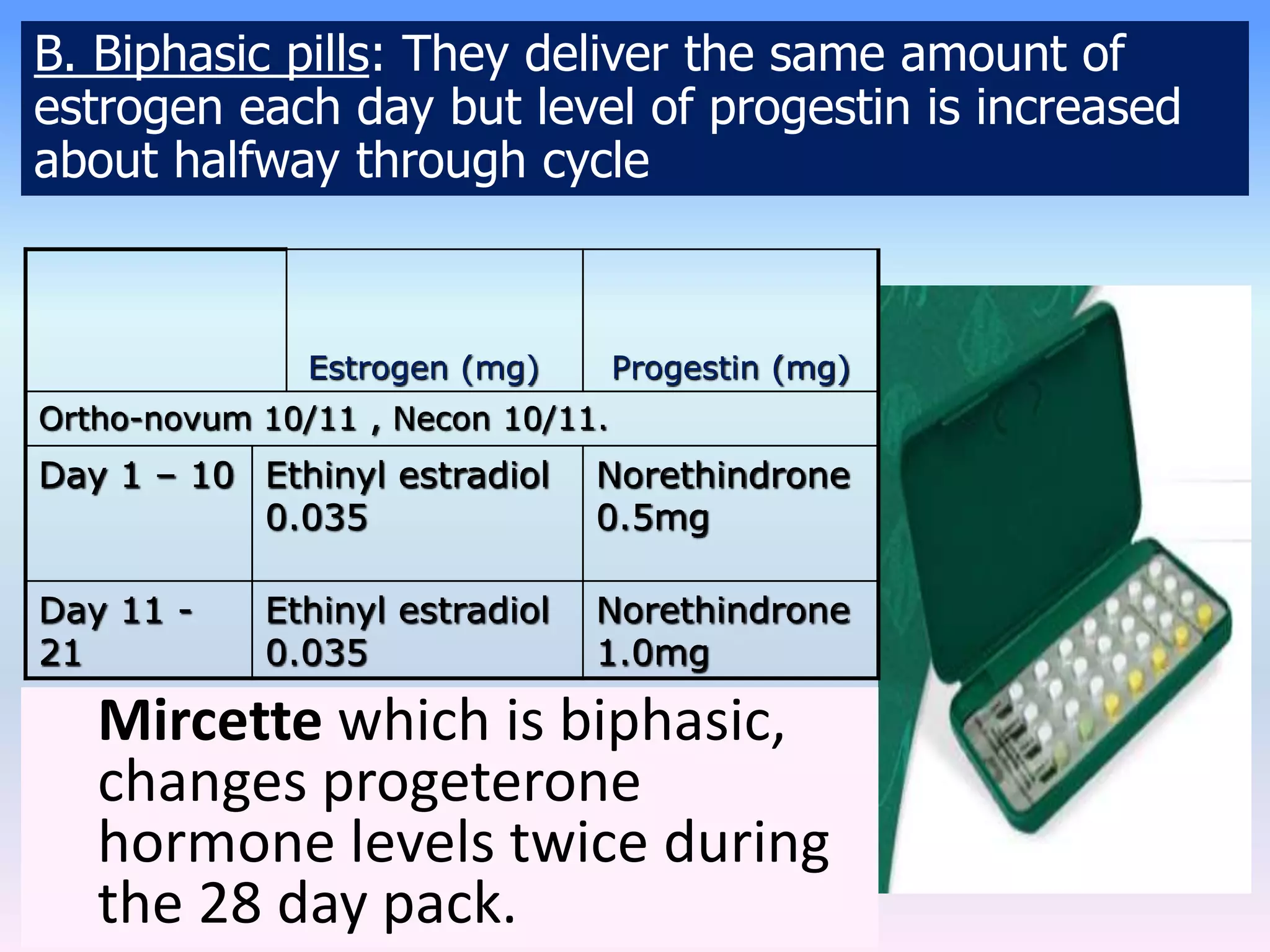 HORMONAL CONTRACEPTIVES | PPTX