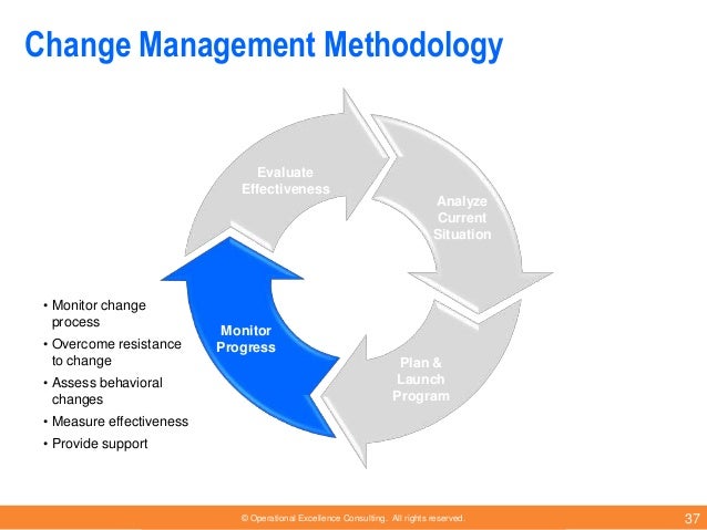 Change Management Methodology