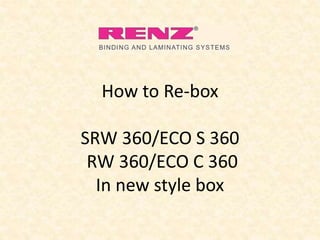 Repacking of Renz 360 in new style box | PPT