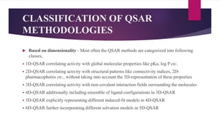 3D QSAR.pptx