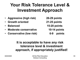 401k Education | PPT