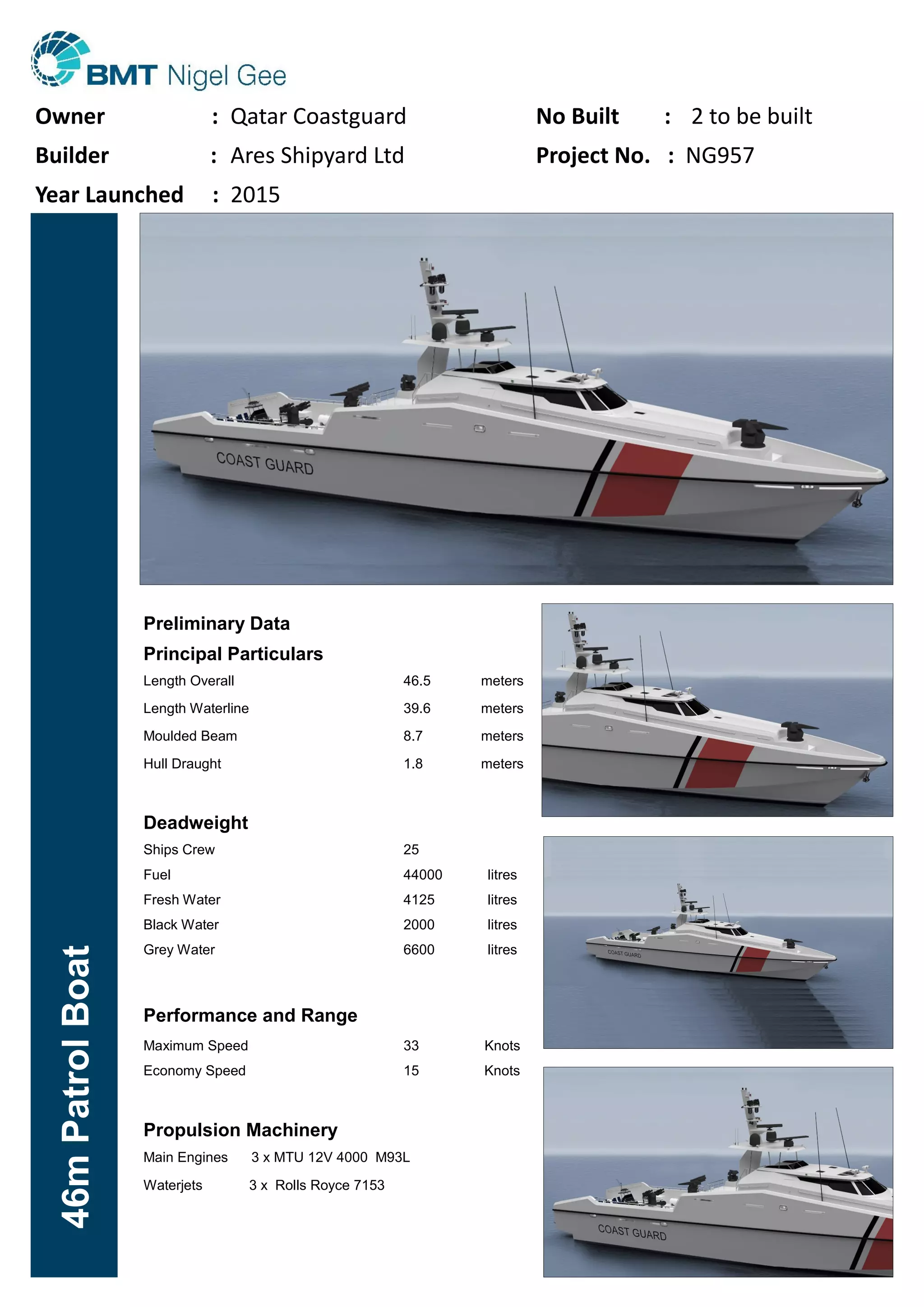 New 33 knot, 46m patrol boat | PDF