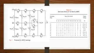 New Five-Level Active Neutral-Point-Clamped Converter With Reduced Over voltages. | PPT