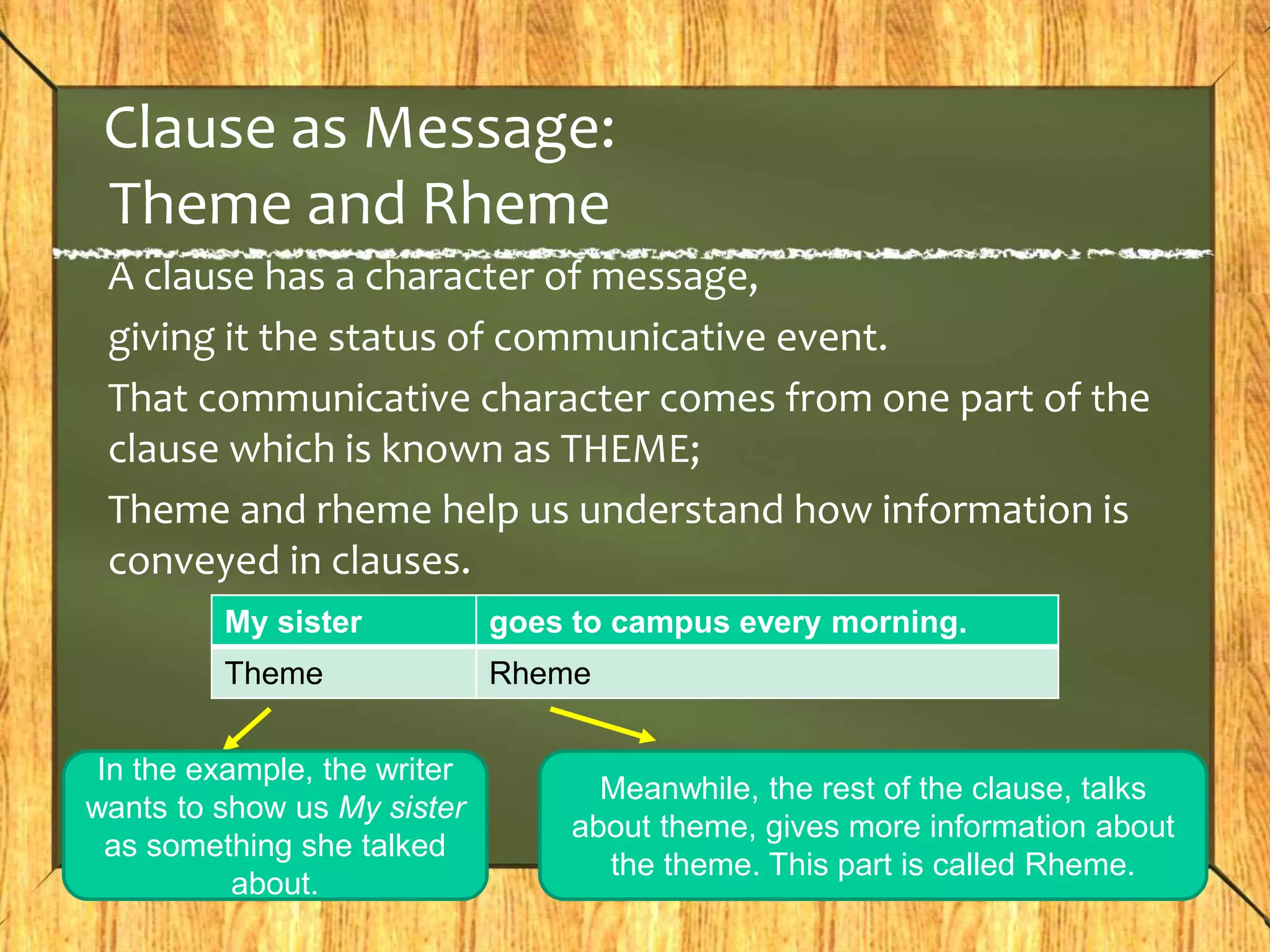 Theme and Rheme | PPTX