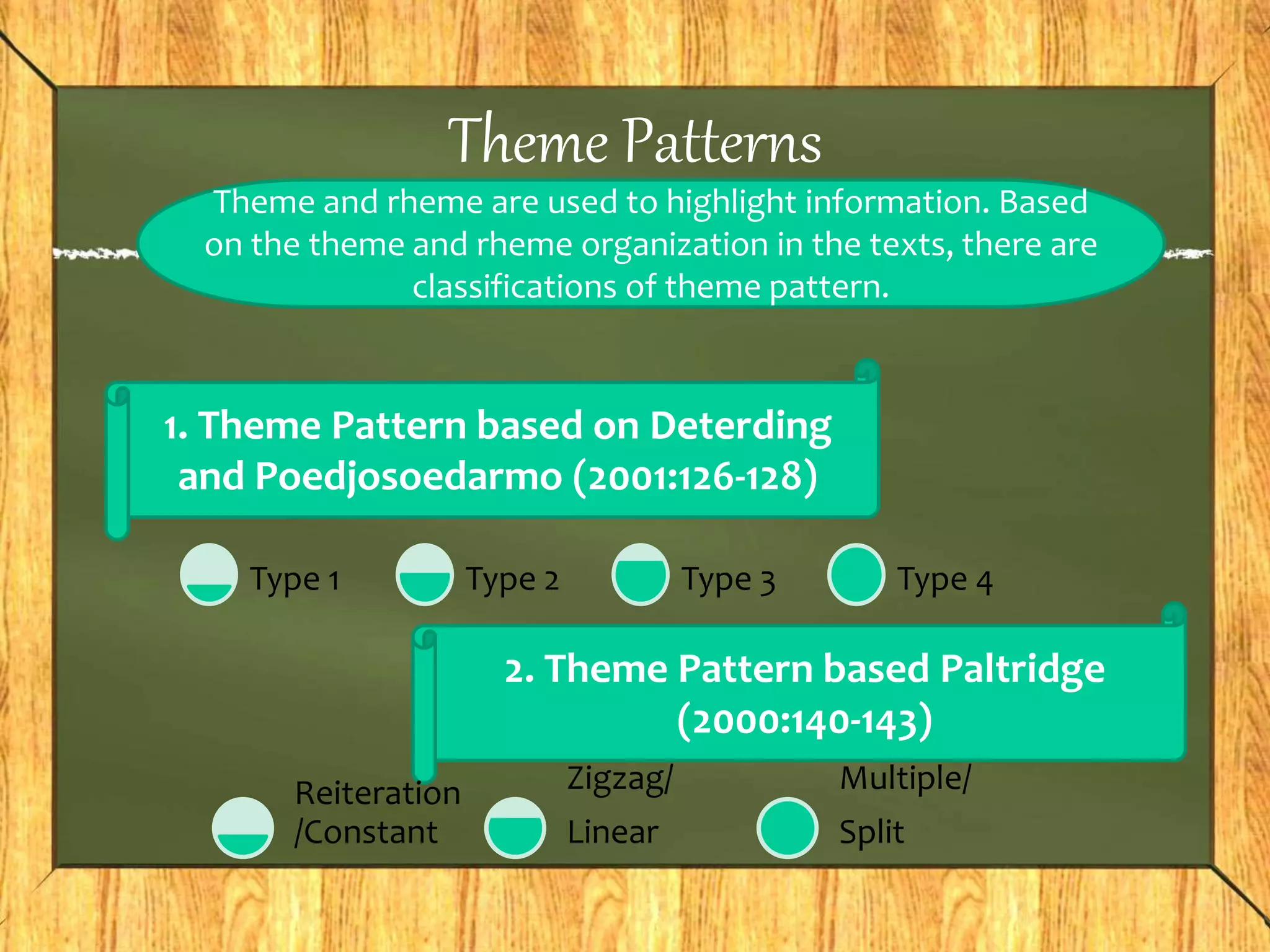 Theme and Rheme | PPTX