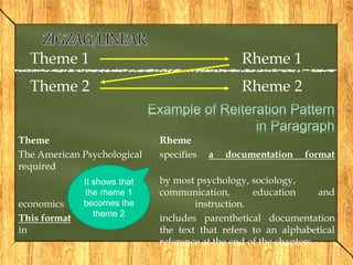 Theme and Rheme | PPTX